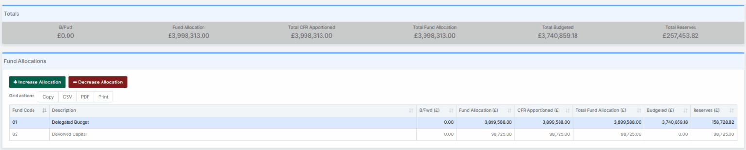 How to Allocate Funding In Fund Allocation – Bromcom – Documentation Centre