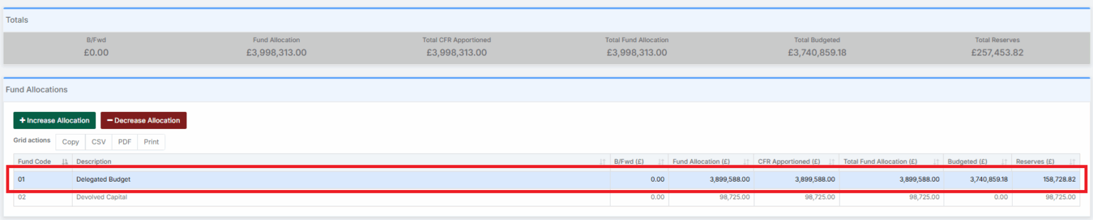 How to Allocate Funding In Fund Allocation – Bromcom – Documentation Centre