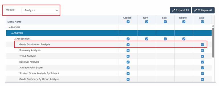 How to Set up Analysis for Assessment – Grade Distribution – Bromcom ...