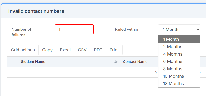 How to view Failed Messages and Invalid Numbers in Communication ...