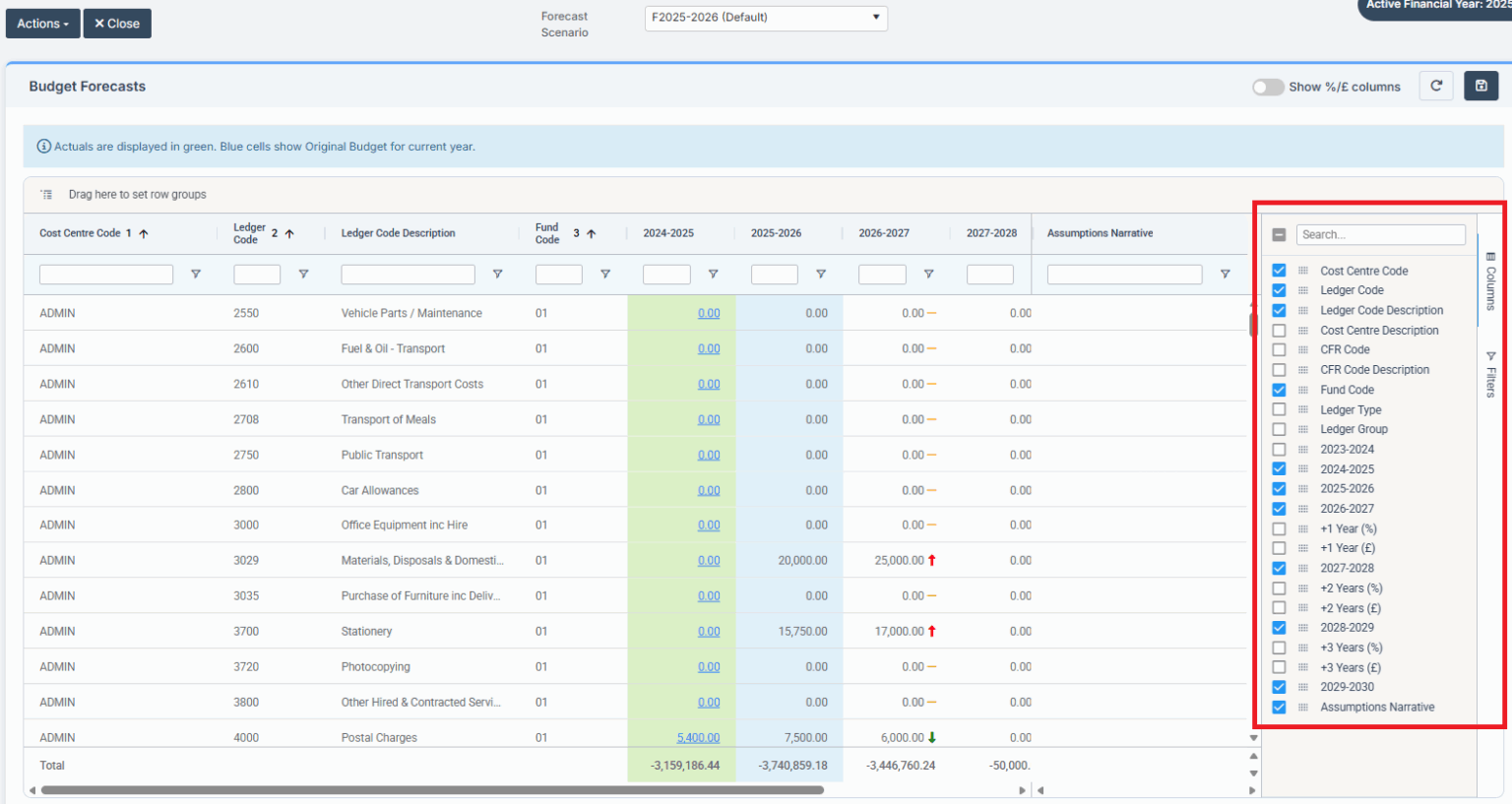 How to Use Budget Forecasting – Bromcom – Documentation Centre