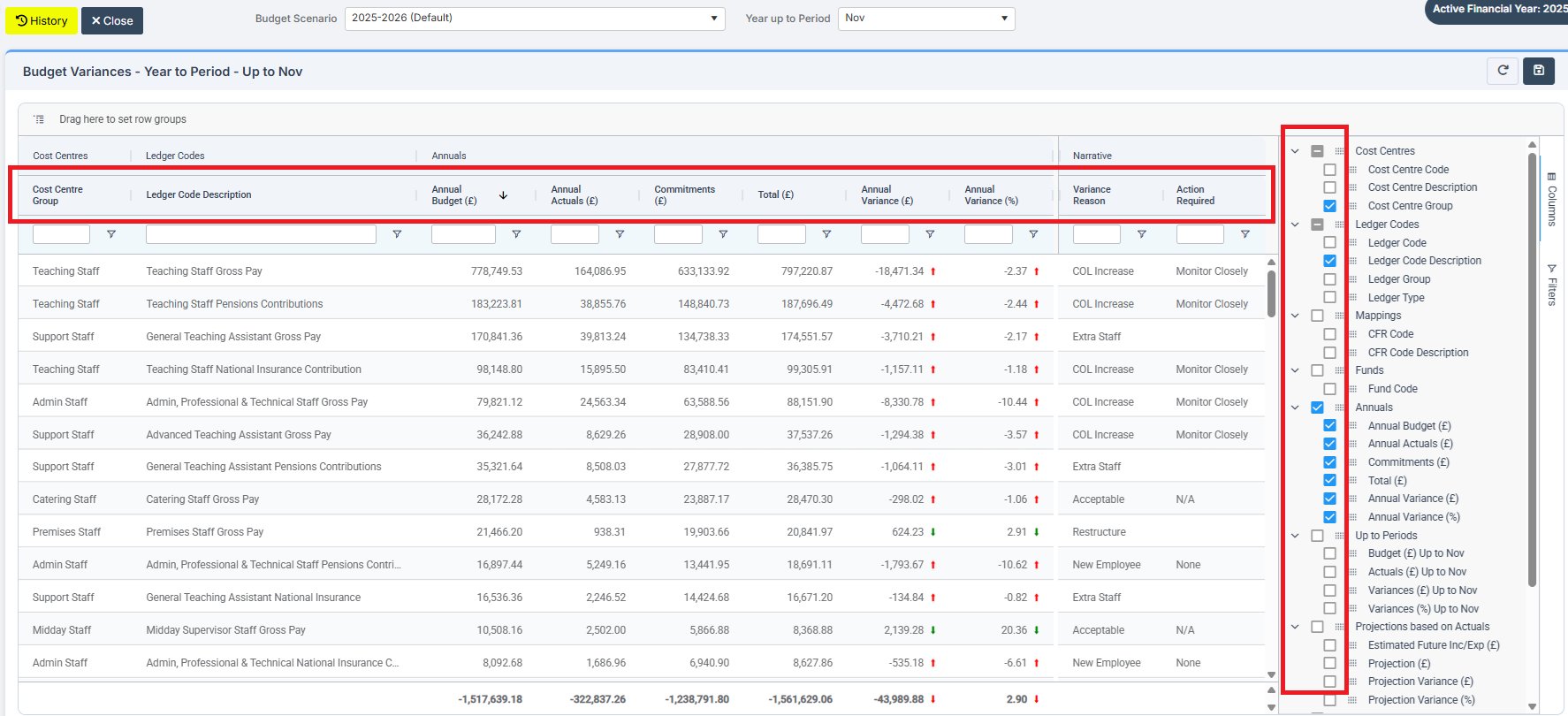How to Use the Budget Variances Report – Bromcom – Documentation Centre