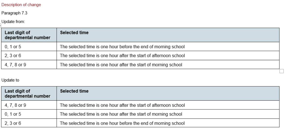 How to Change the Selected Time on a Census Return – Bromcom ...