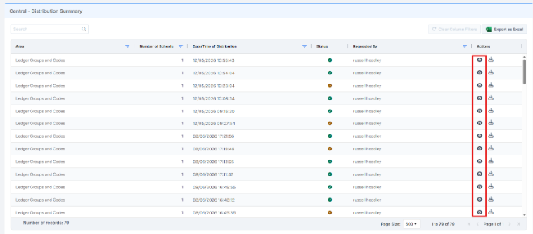 How to Distribute Profile Models and VAT Rates alongside Ledger Groups ...
